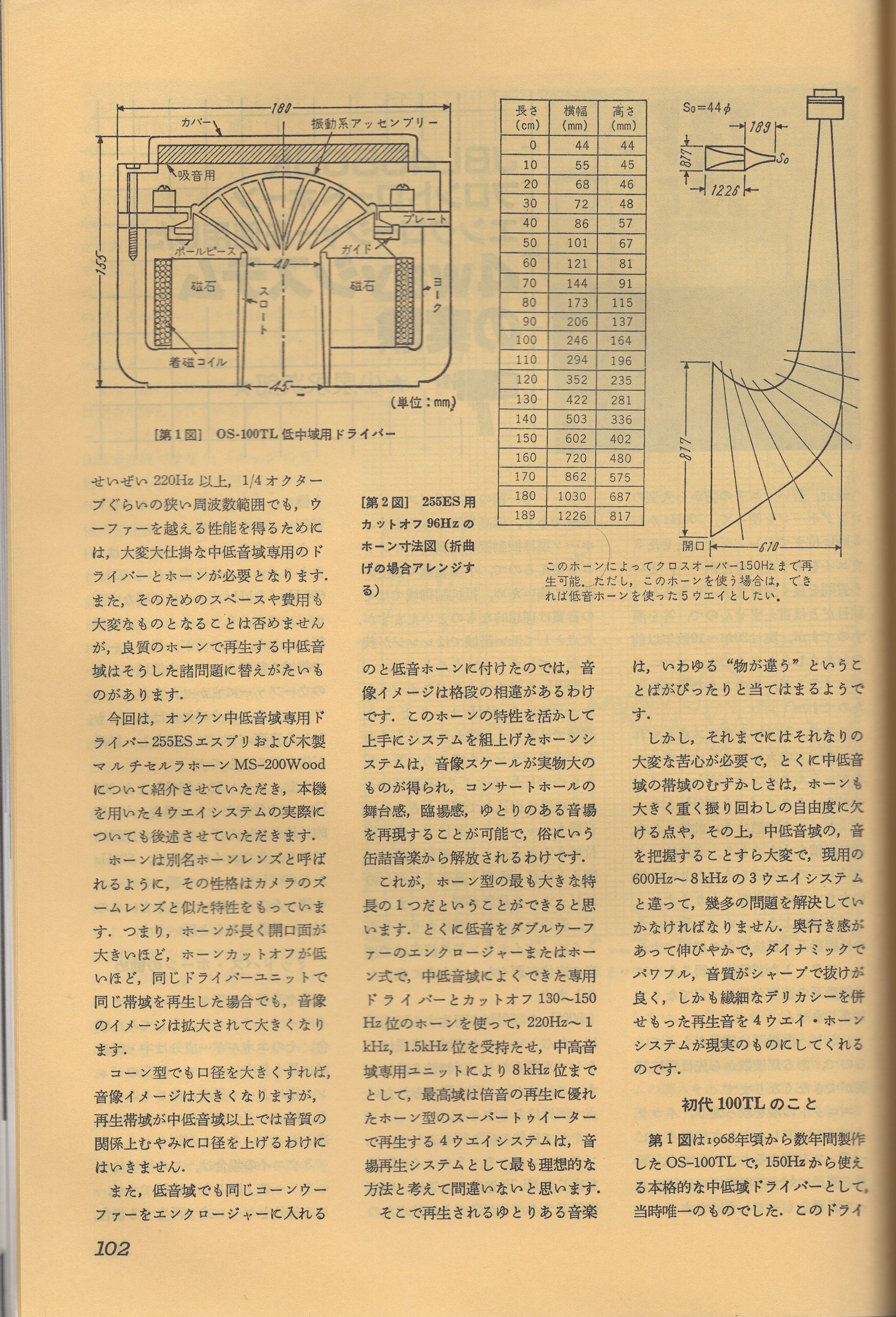 Pavillon bas-médium coudé – Onken